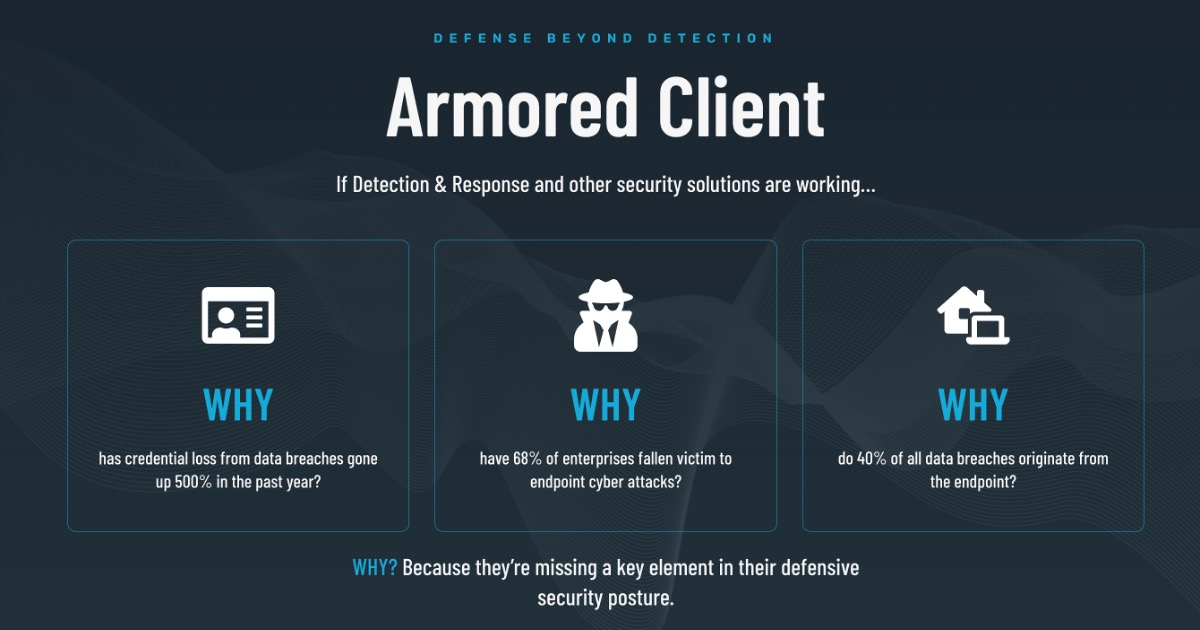 Armored Client - SentryBay