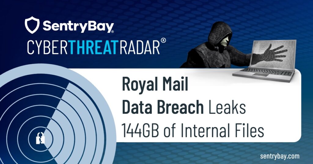 Royal Mail Data Breach Leaks 144GB of Internal Files: A Cautionary Tale ...